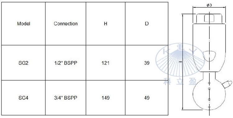 Vessel Cleaning Nozzle-Medium Intensity Tank Washing Nozzle-Guangzhou ...
